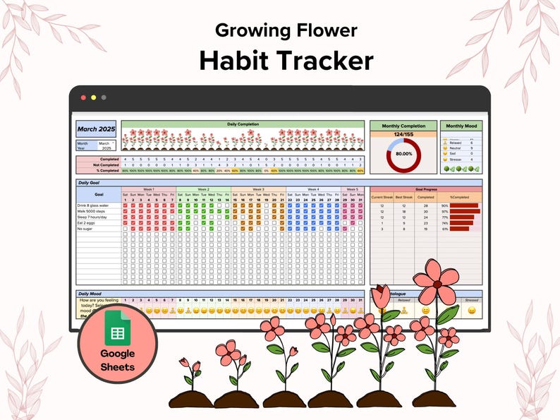 Habit Tracker Google Sheets, Daily Habit Planner, Monthly Goal Planner ...