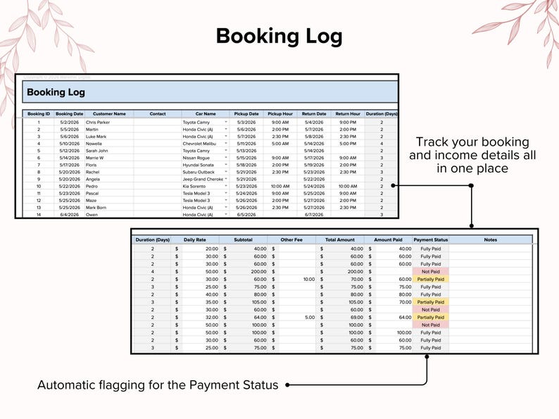 Car Rental Booking System Template, Car Rental Management, Car Rental ...