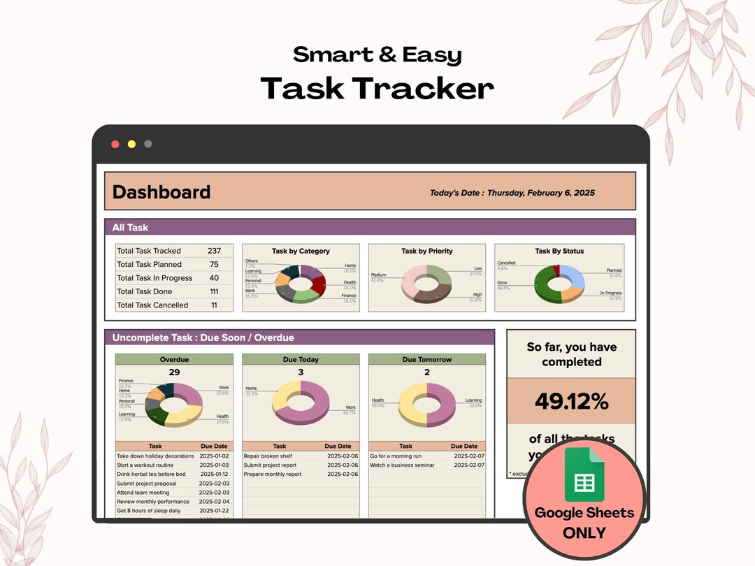 Task Tracker Google Sheets, to Do List Planner, Task Management ...