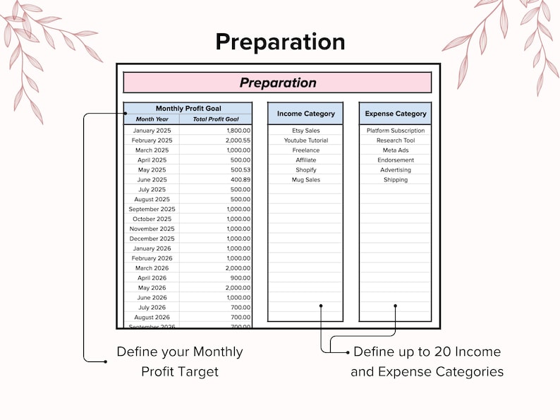 Bookkeeping Spreadsheet Income, Expense, Profit & Loss Tracker Report ...