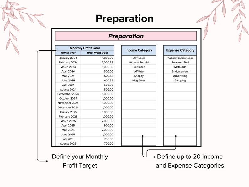 Bookkeeping Spreadsheet Income, Expense, Profit & Loss Tracker Report ...
