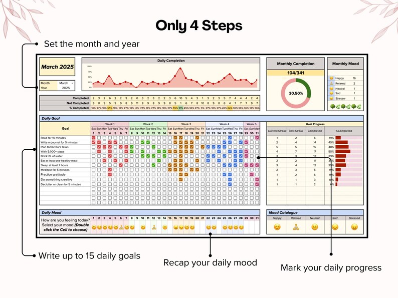 Habit Tracker Spreadsheet, Daily Habit Planner Digital, Monthly Goal ...
