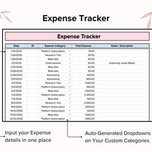 Bookkeeping Spreadsheet Income, Expense, Profit & Loss Tracker Report ...