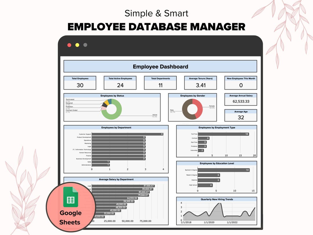 Employee Database Manager, Employee Data Management System Google ...