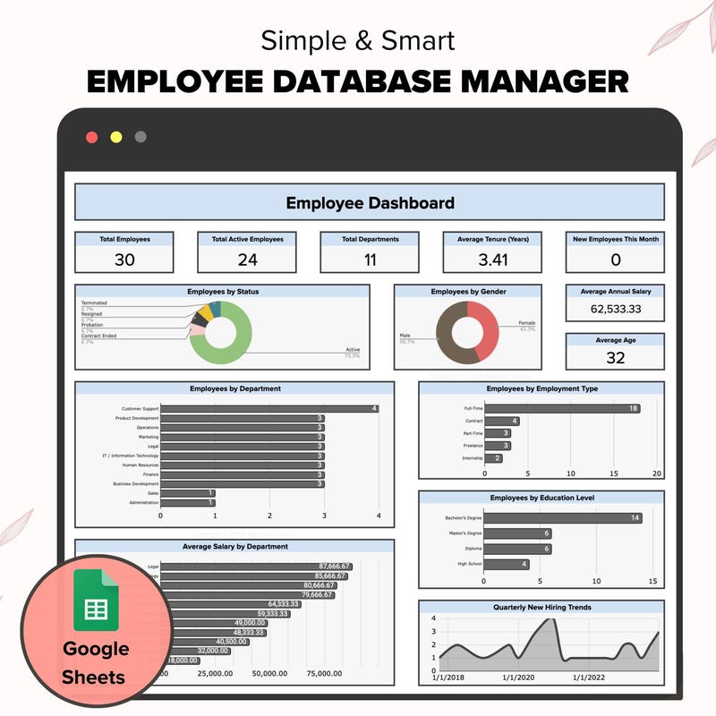 Data Agency - Etsy