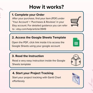 Gantt Chart Template, Project Management, Project Timeline Planner ...