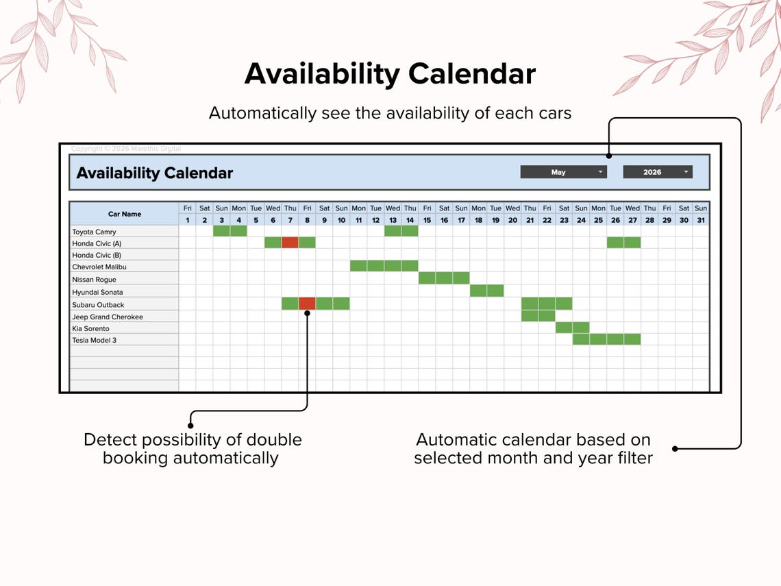 Car Rental Booking System Template, Car Rental Management, Car Rental ...
