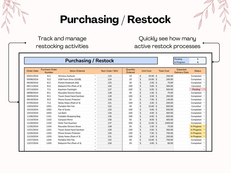 Inventory Tracker Google Sheets, Small Business Inventory Management ...