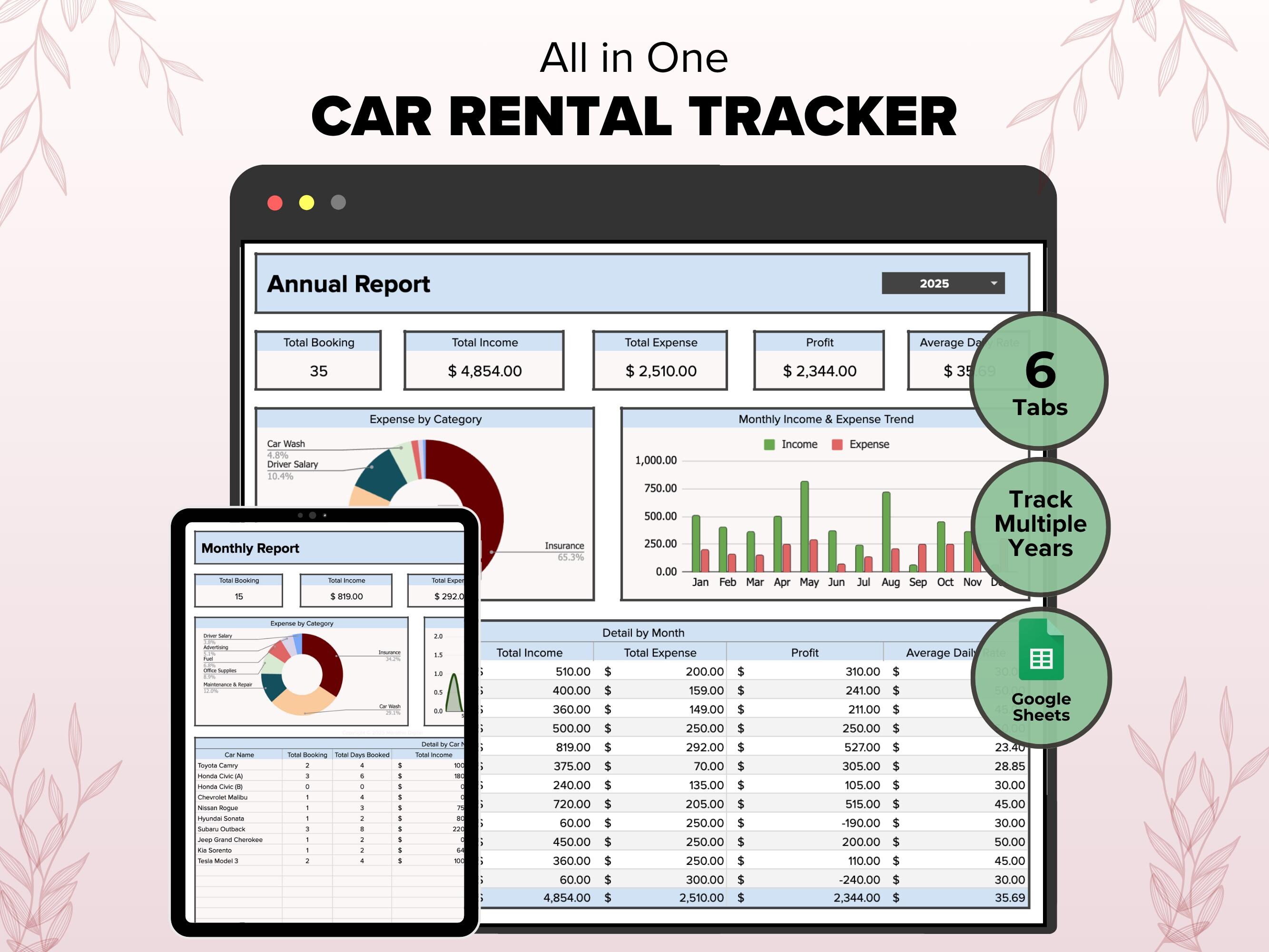 Car Rental Booking System Template, Car Rental Management, Car Rental ...