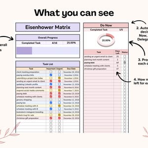 Eisenhower Matrix Task Tracker: Brain Dump Planner (google Sheets) - Etsy