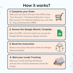 Lead Tracker Google Sheets Template: Lead Management Dashboard (digital ...