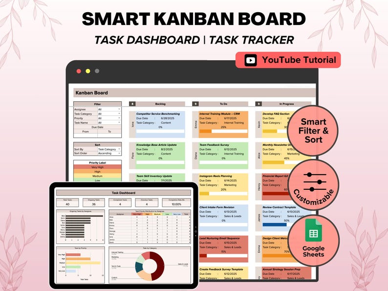 Kanban Board Google Sheets, Project Management, Digital Kanban Board ...