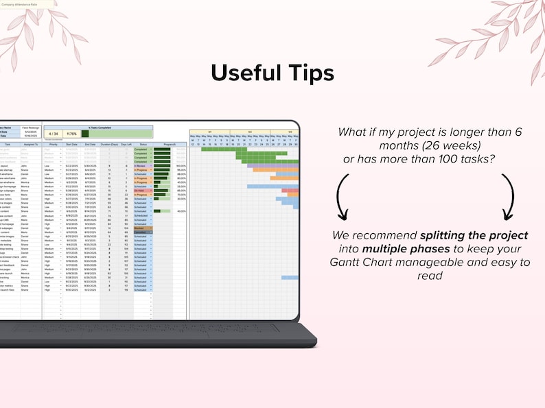 Gantt Chart Template, Project Management, Project Timeline Planner ...