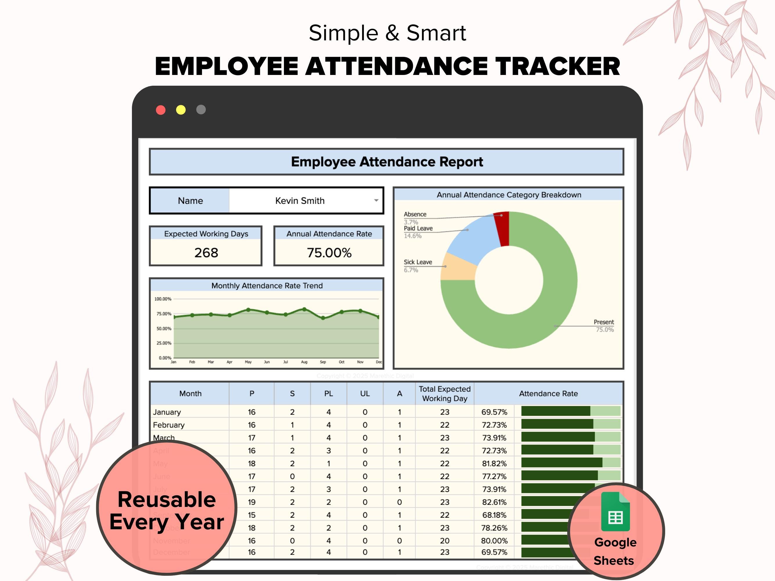 Employee Attendance Tracker Google Sheets Template, Absence Management ...
