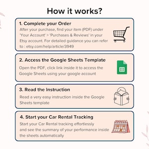 Car Rental Booking System Template, Car Rental Management, Car Rental ...