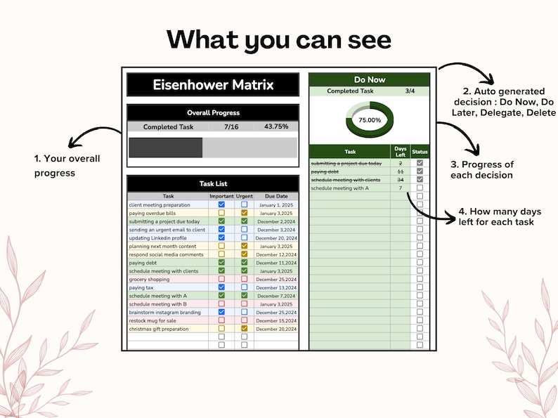 Eisenhower Matrix Task Priority Tracker, Brain Dump Decision Planner Google Sheets, Task ...