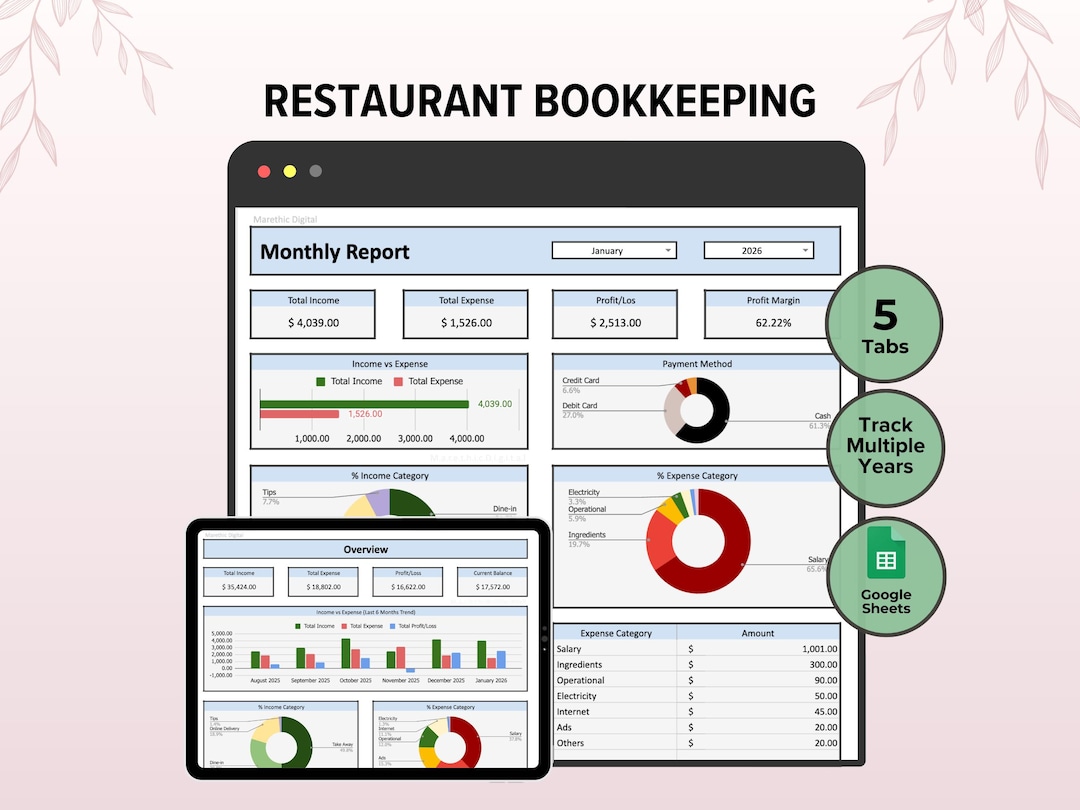 Restaurant Bookkeeping Template, Restaurant Management Template, Food ...