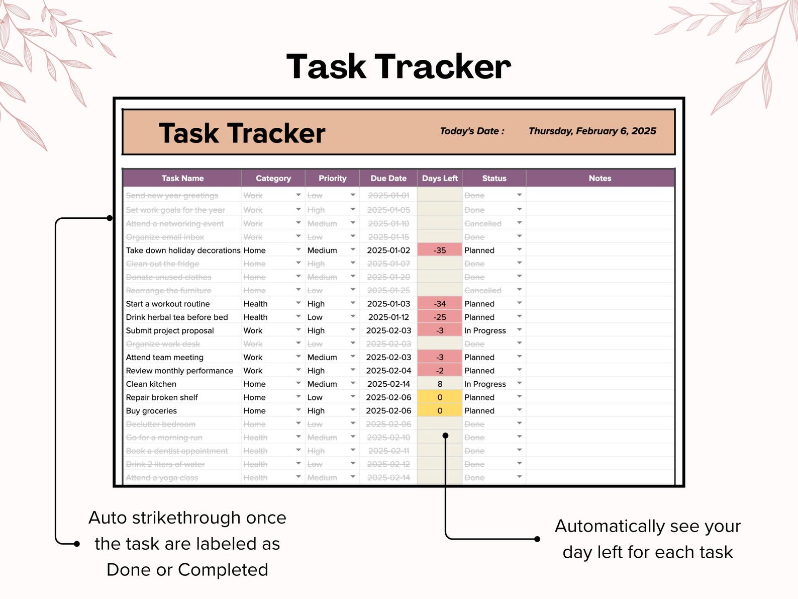 Task Tracker Google Sheets, to Do List Planner, Task Management ...