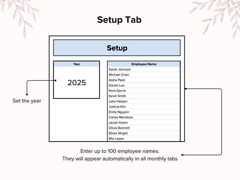 Employee Attendance Tracker Google Sheets Template, Absence Management ...