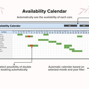 Car Rental Booking System Template, Car Rental Management, Car Rental ...
