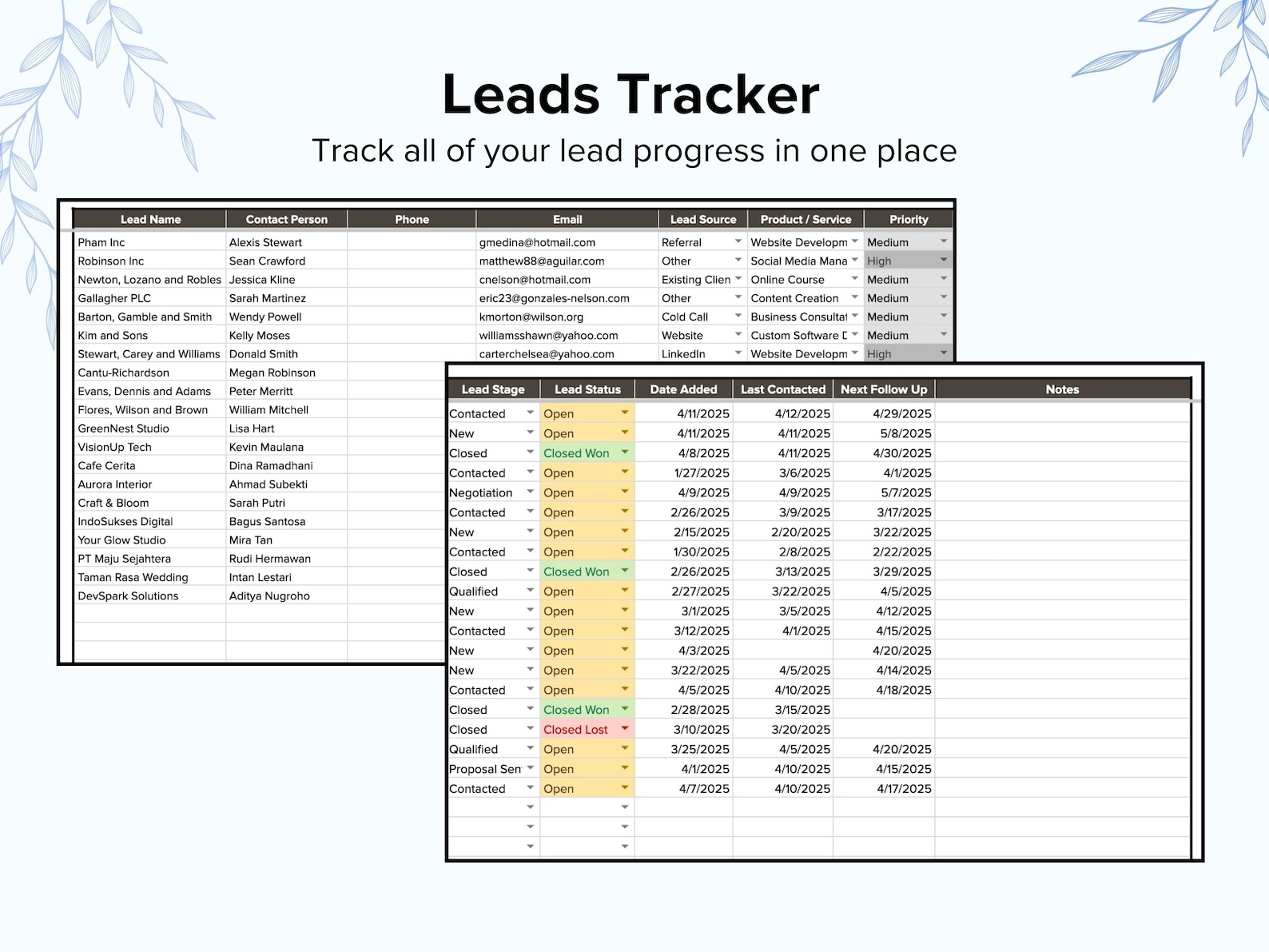 Lead Tracker Google Sheets Template: Lead Management Dashboard (digital ...