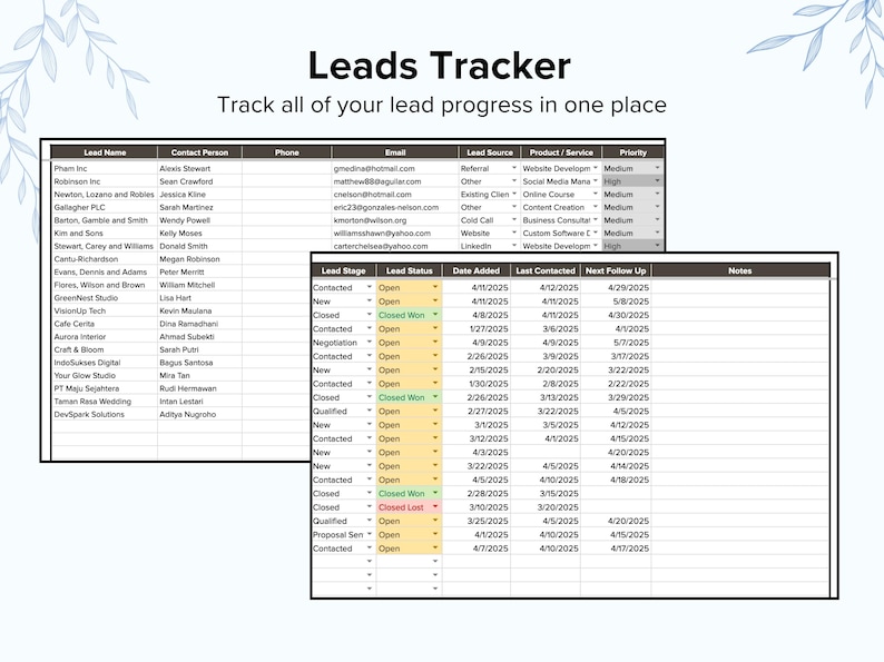 Lead Tracker Google Sheets Template: Lead Management Dashboard (digital ...