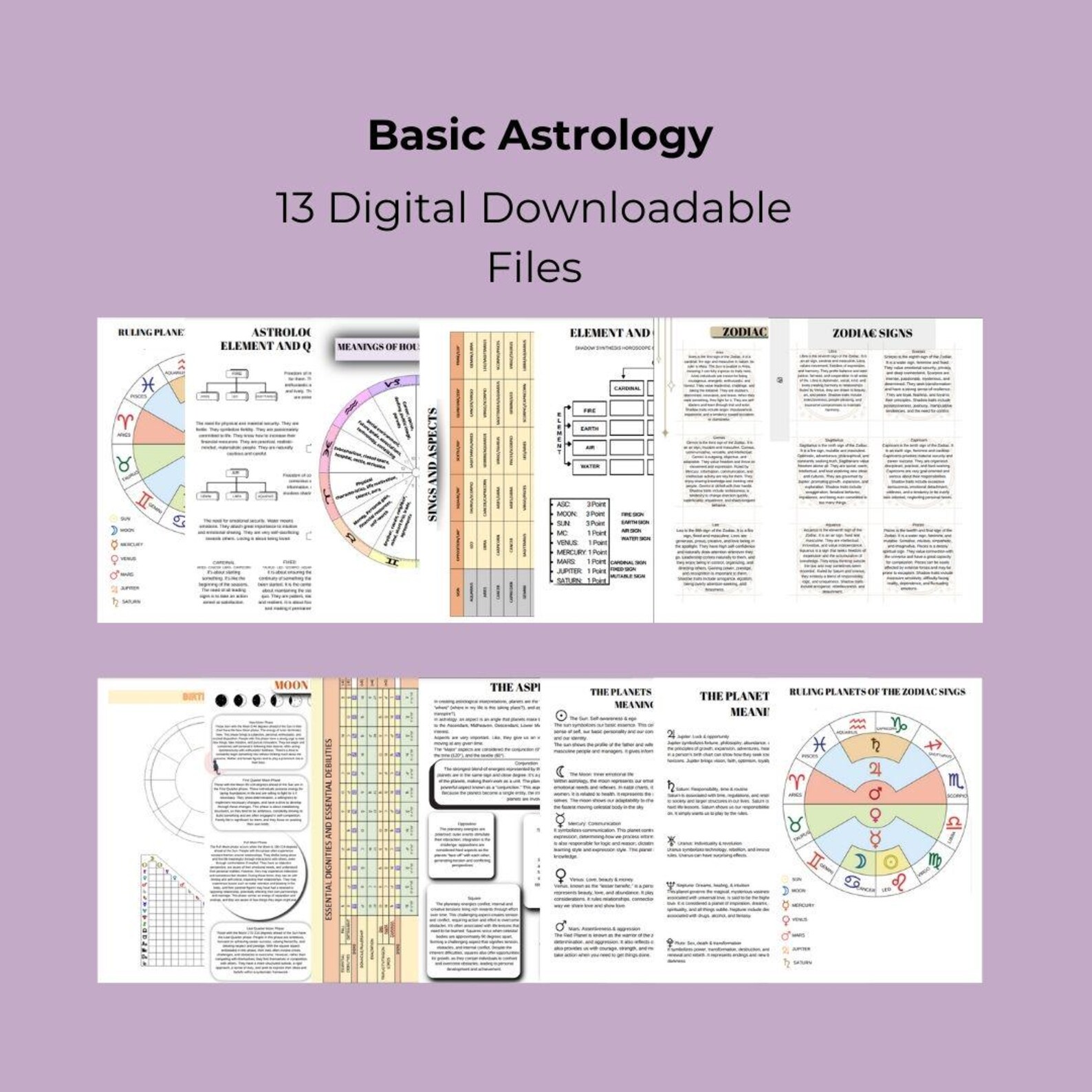 Astroology Basics Printable, Astrology 101, Astrology Made Easy ...