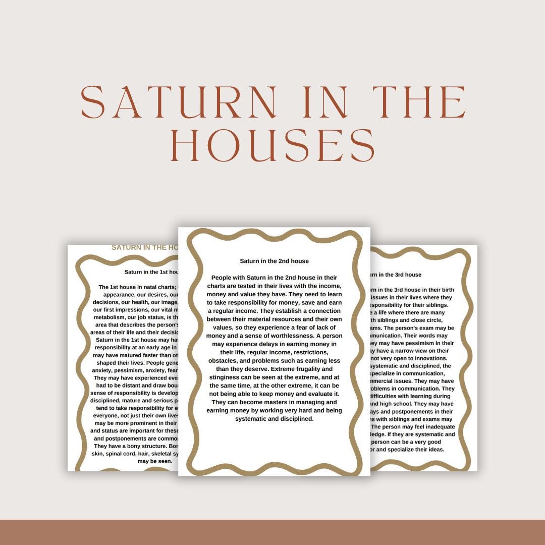 Saturn in All 12 Houses Guide, Astrology, Saturn's Influence: A ...