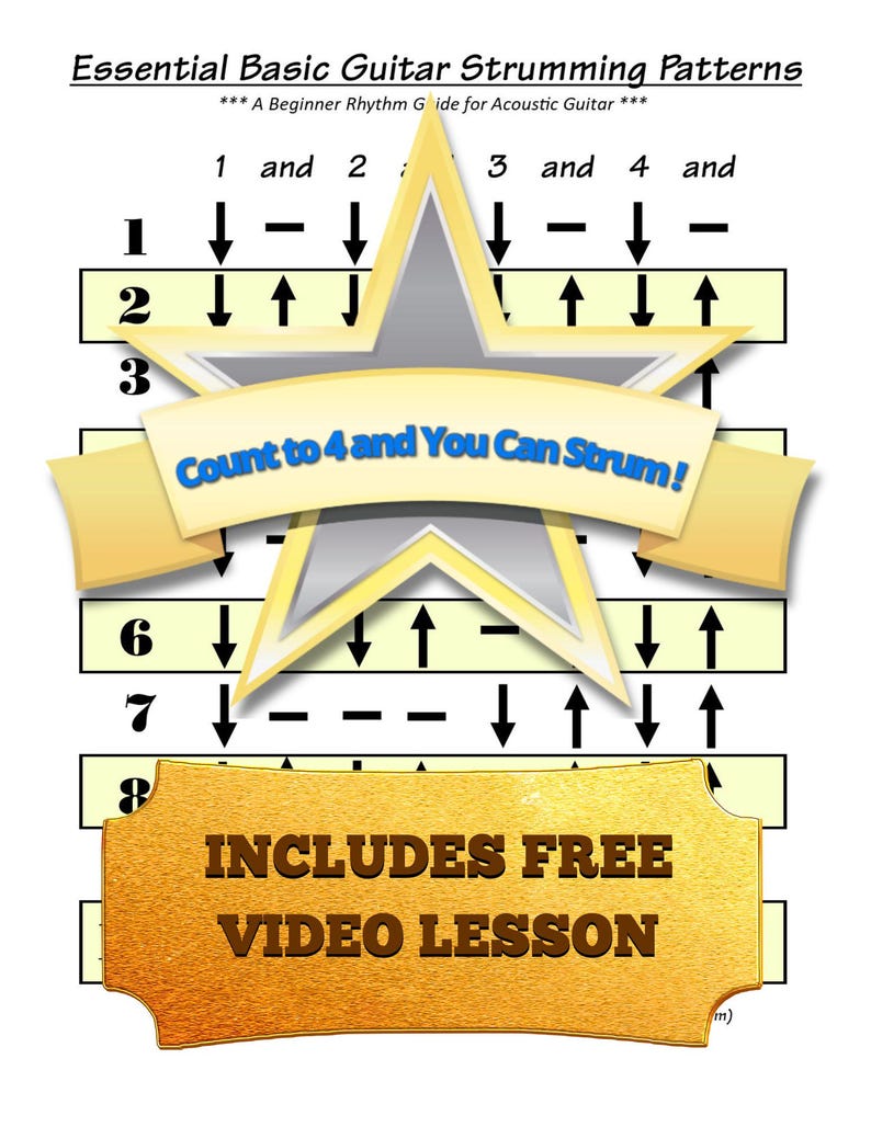 Guitar Strumming Patterns PDF | Essential Acoustic Guitar Rhythm Guide ...