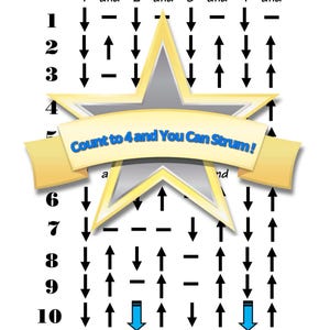 Printable Guitar Strumming Patterns for Beginner Learning Guitar With ...