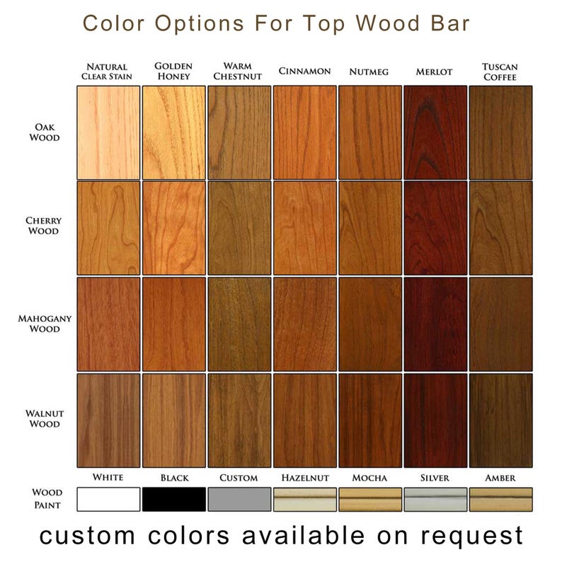 Tall Wall Art Farmhouse Wall Decor Dyed Macrame Wall Hanging Modern ...