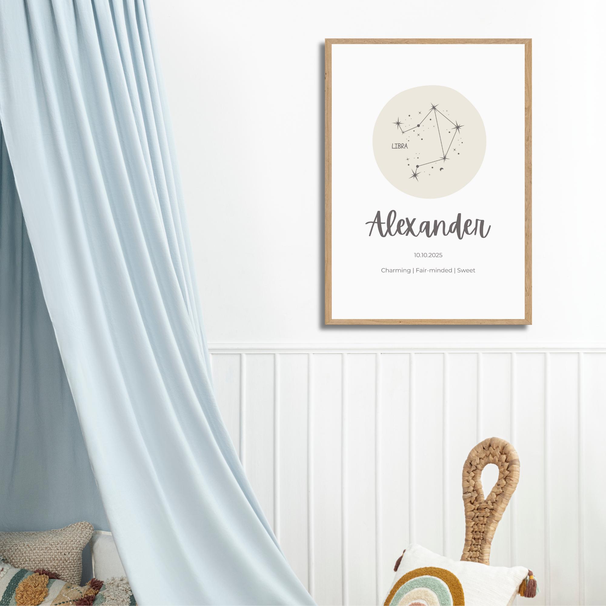 Libra Zodiac Editable Template Wall Art Decor Nursery Room Boy or Girl ...