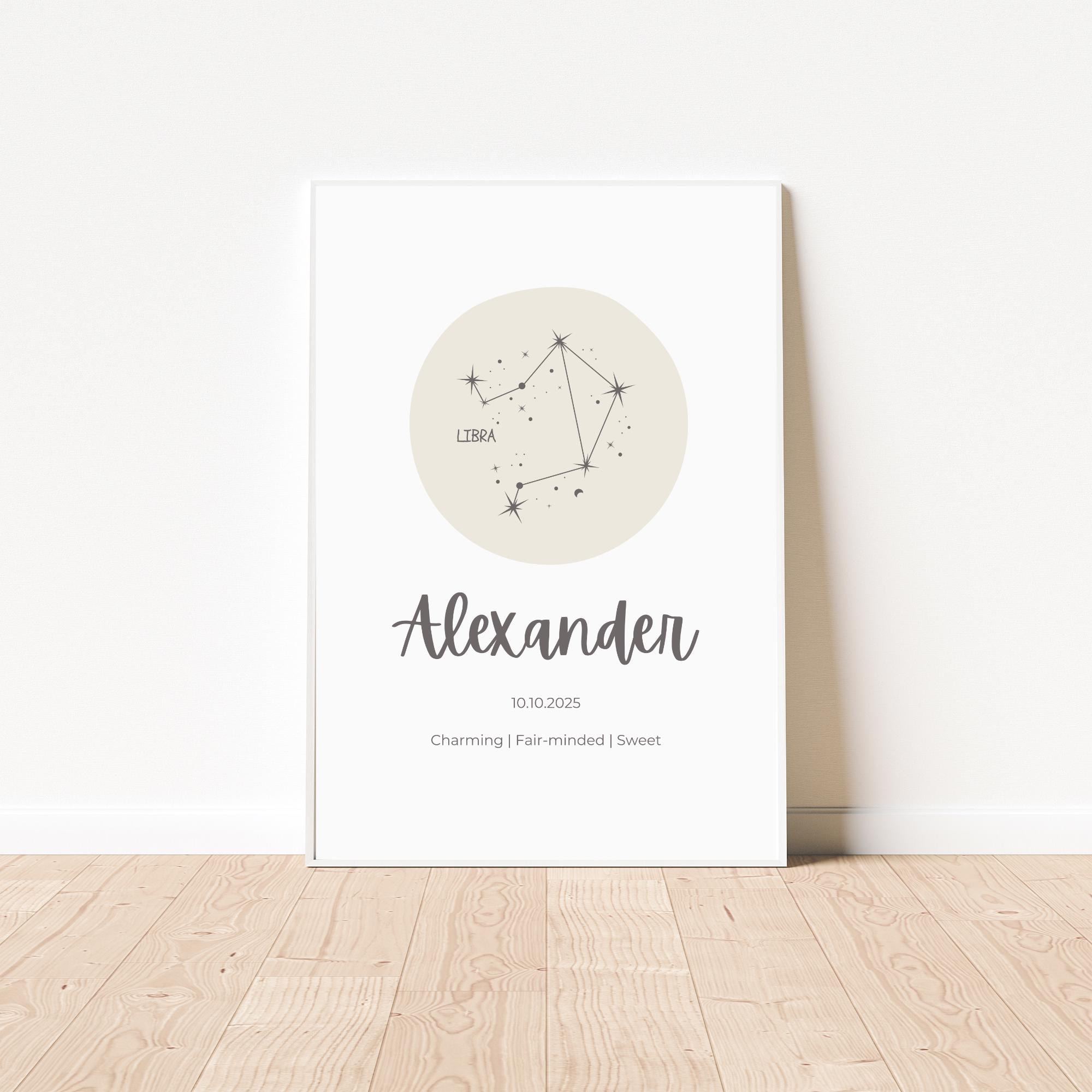 Libra Zodiac Editable Template Wall Art Decor Nursery Room Boy or Girl ...