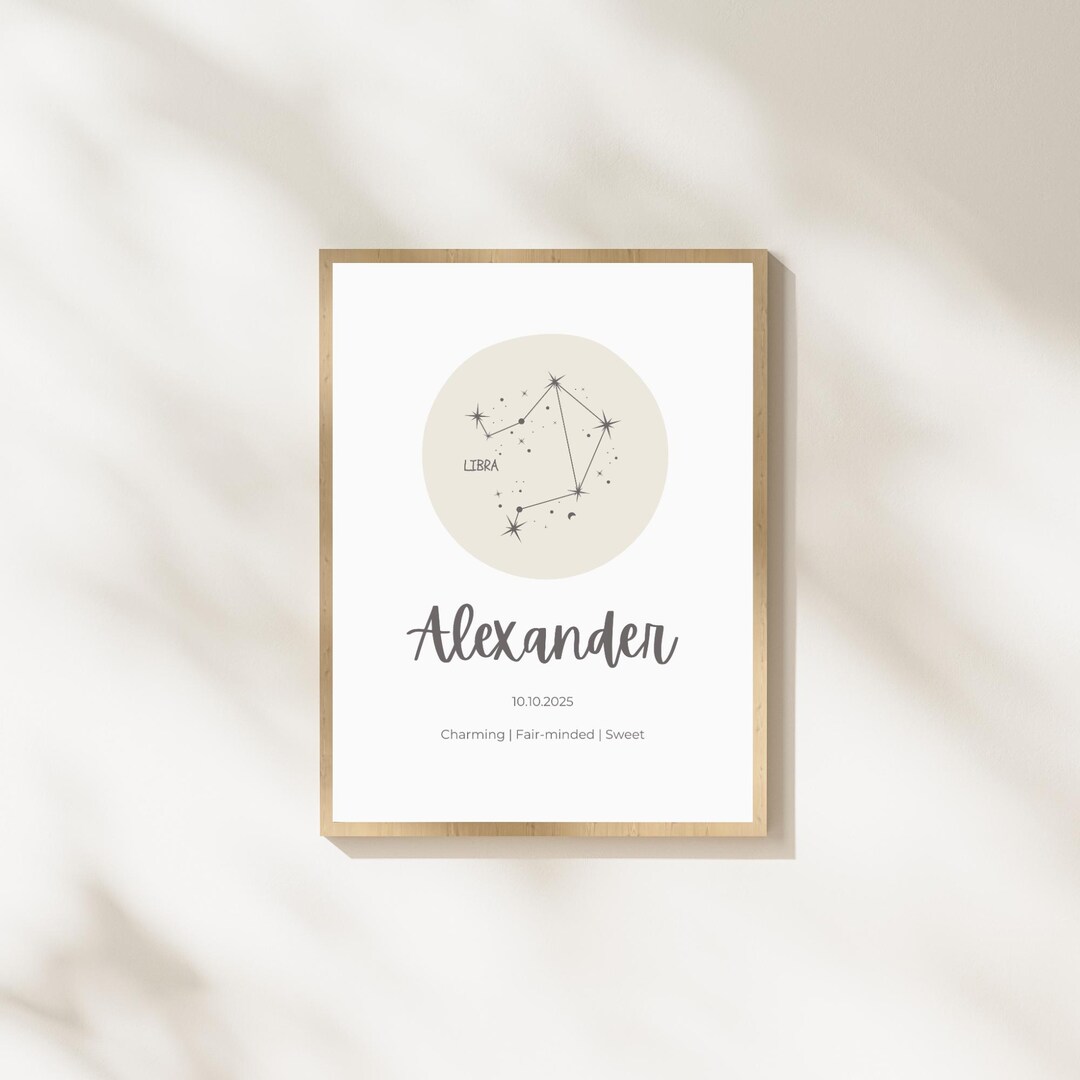 Libra Zodiac Editable Template Wall Art Decor Nursery Room Boy or Girl ...