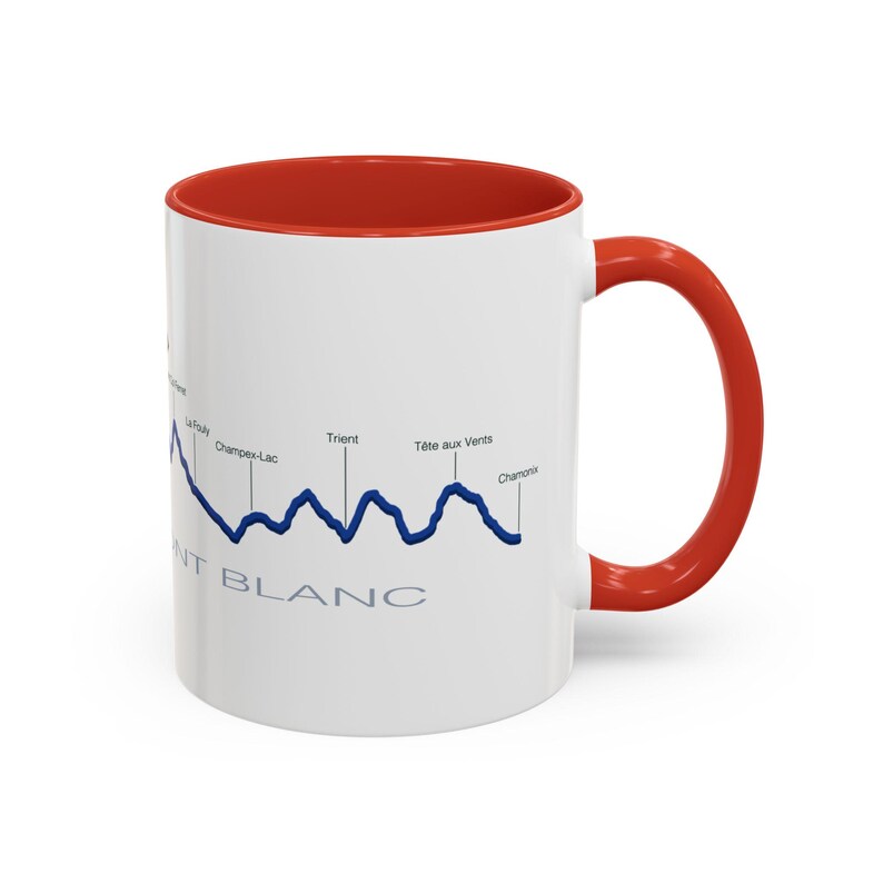 Tour Du Mont Blanc Elevation Profile, Great Trek Souvenir Gift ...