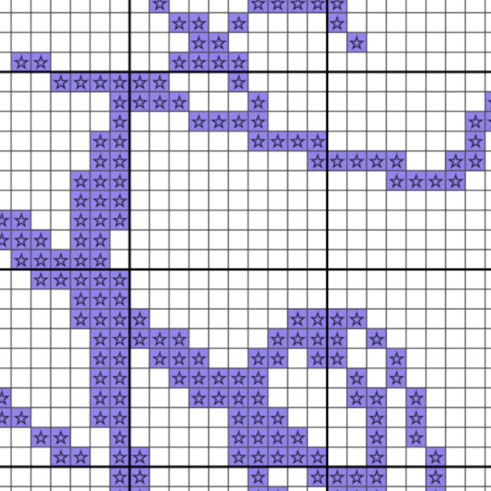 Jinx / League of Legends / Arcane Cross Stitch PDF Pattern Instant ...