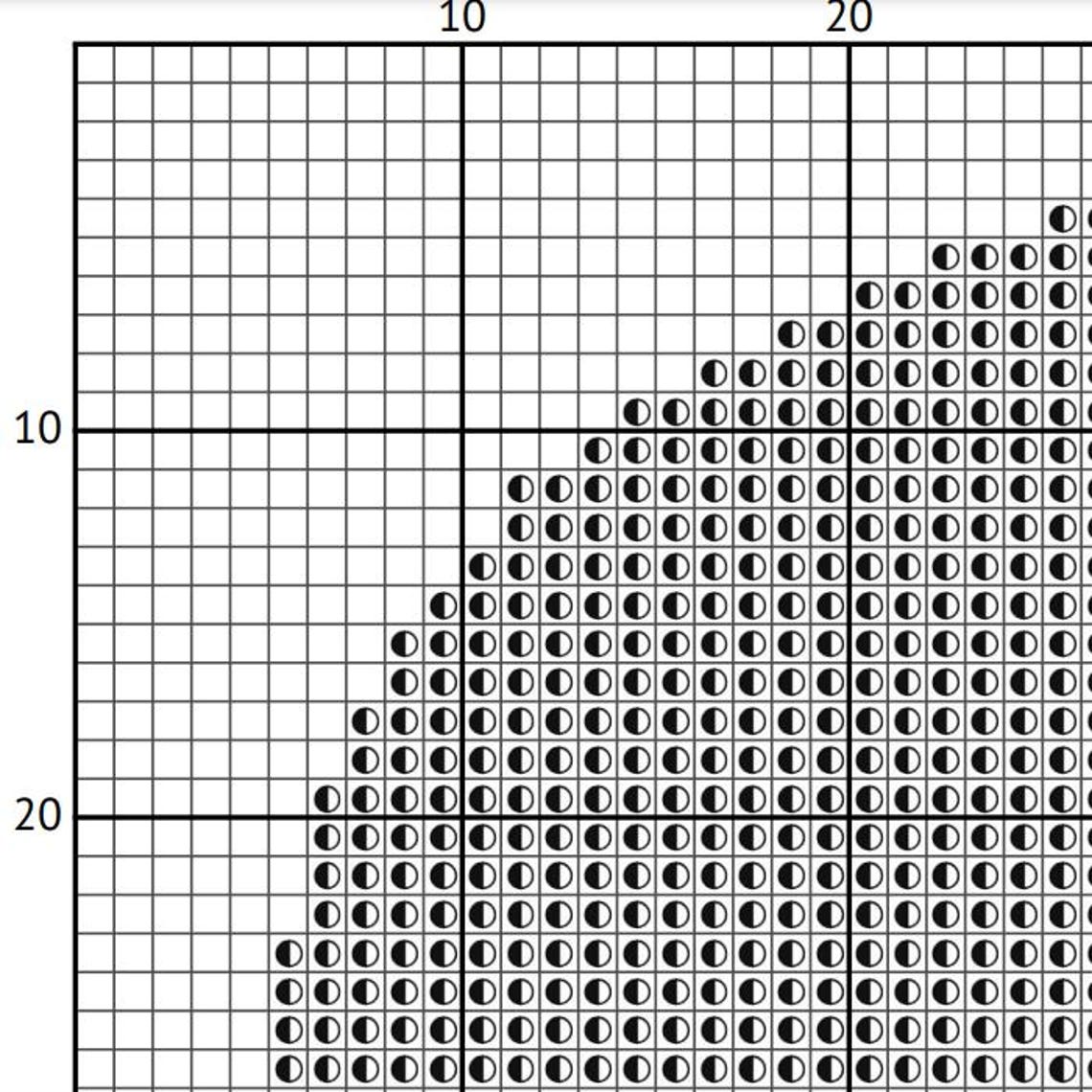 The Locked Tomb Sixth House "go Loud" Instant PDF Download Cross Stitch ...