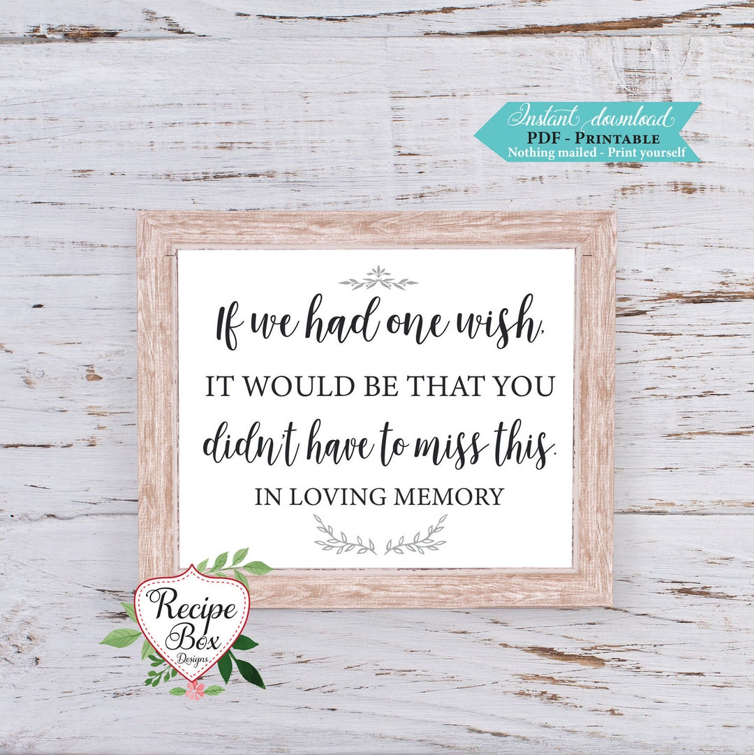 Memorial Table Sign: in Loving Memory Printable (digital Download) - Etsy