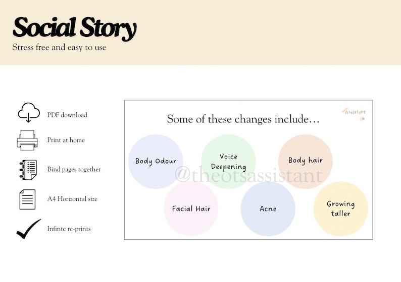 Social Story - Male Puberty - Etsy