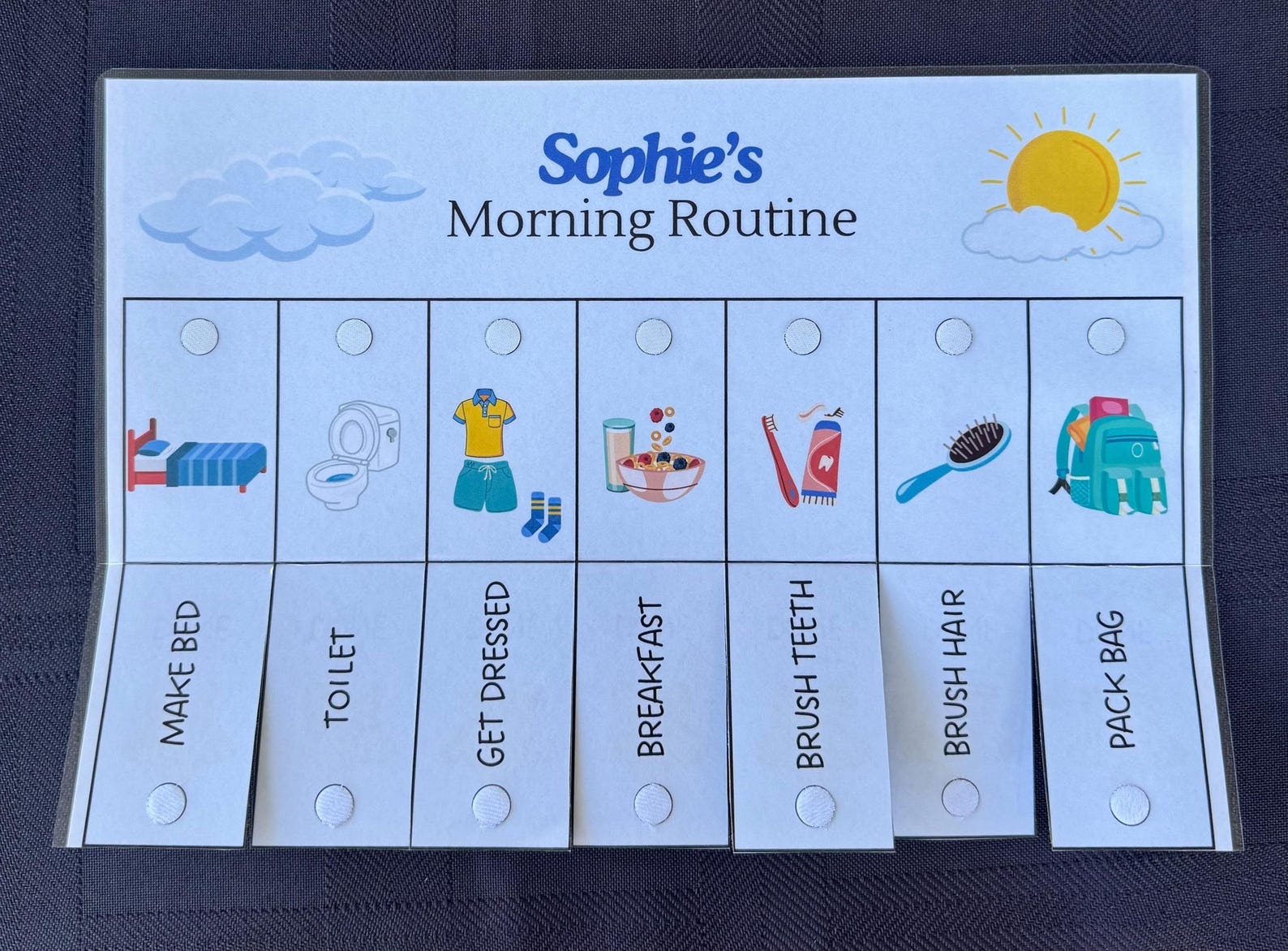 Morning Routine Flip Chart - Etsy