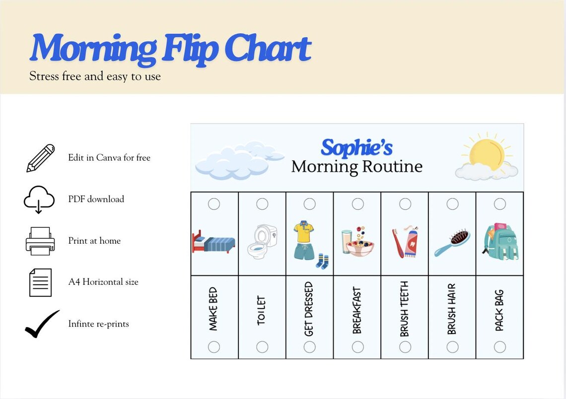 Morning Routine Flip Chart - Etsy