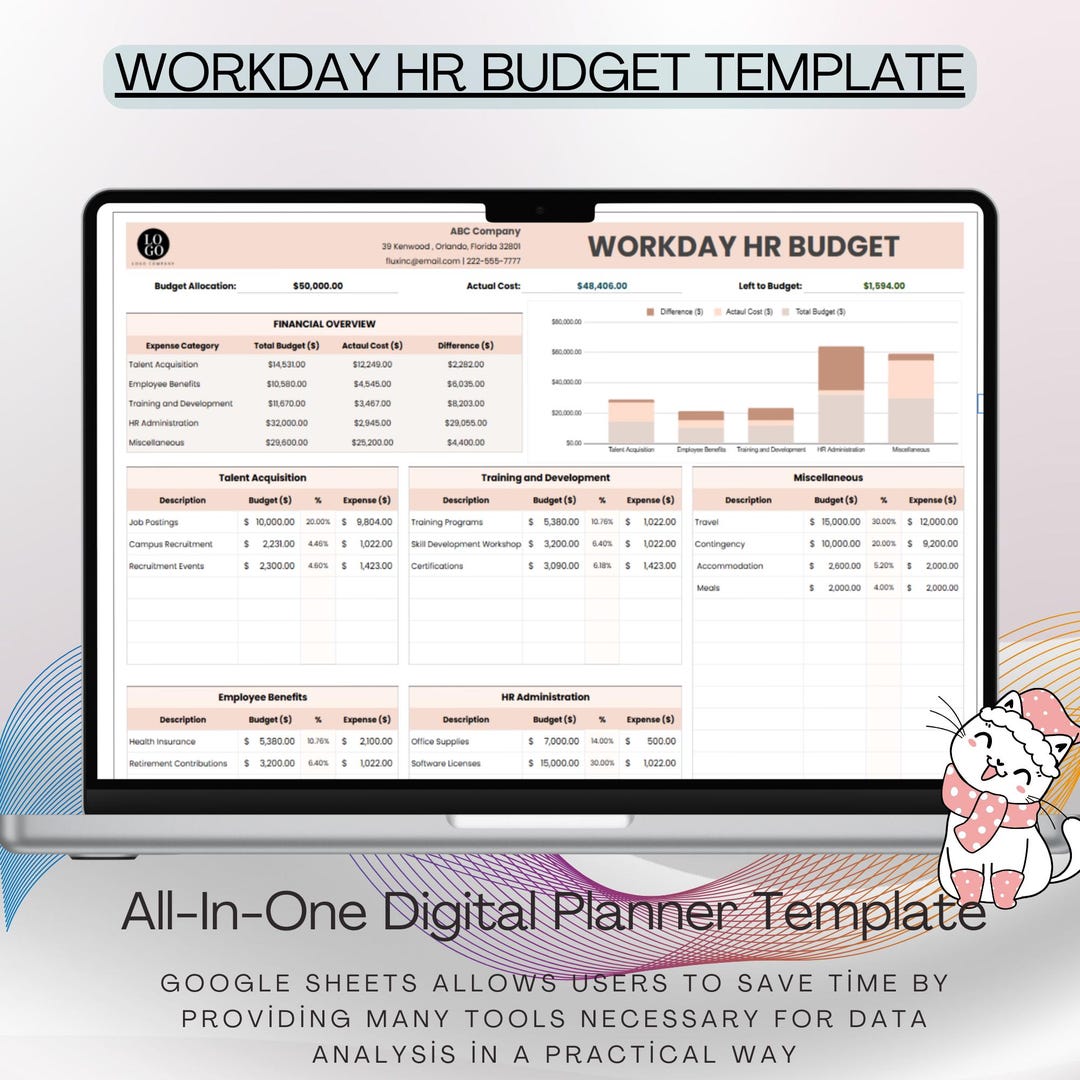 Workday HR Budget Template – Google Sheets, Editable Digital Download ...
