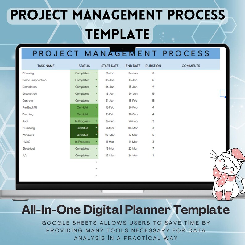Project Management Process Template | Google Sheets | Editable ...