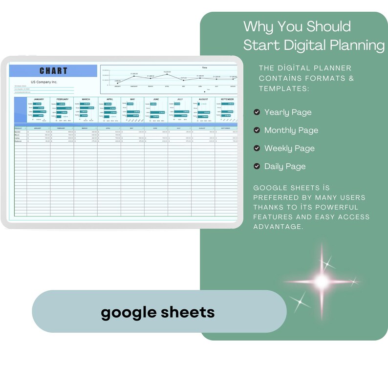 Editable Chart Template, Digital Download for Google Sheets, Easy to ...