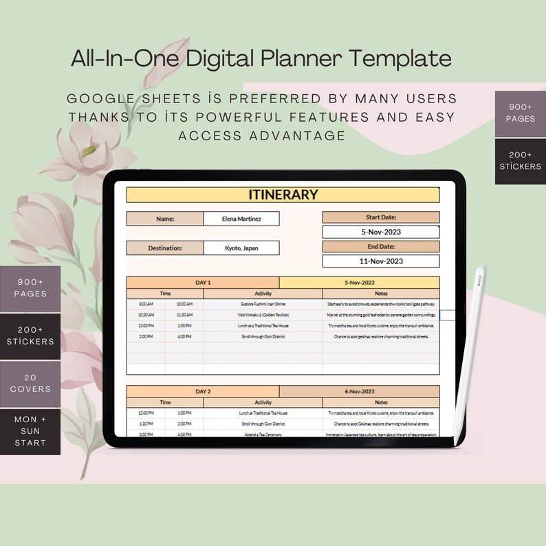 Itinerary Template, Editable Travel Planner in Google Sheets, Digital ...