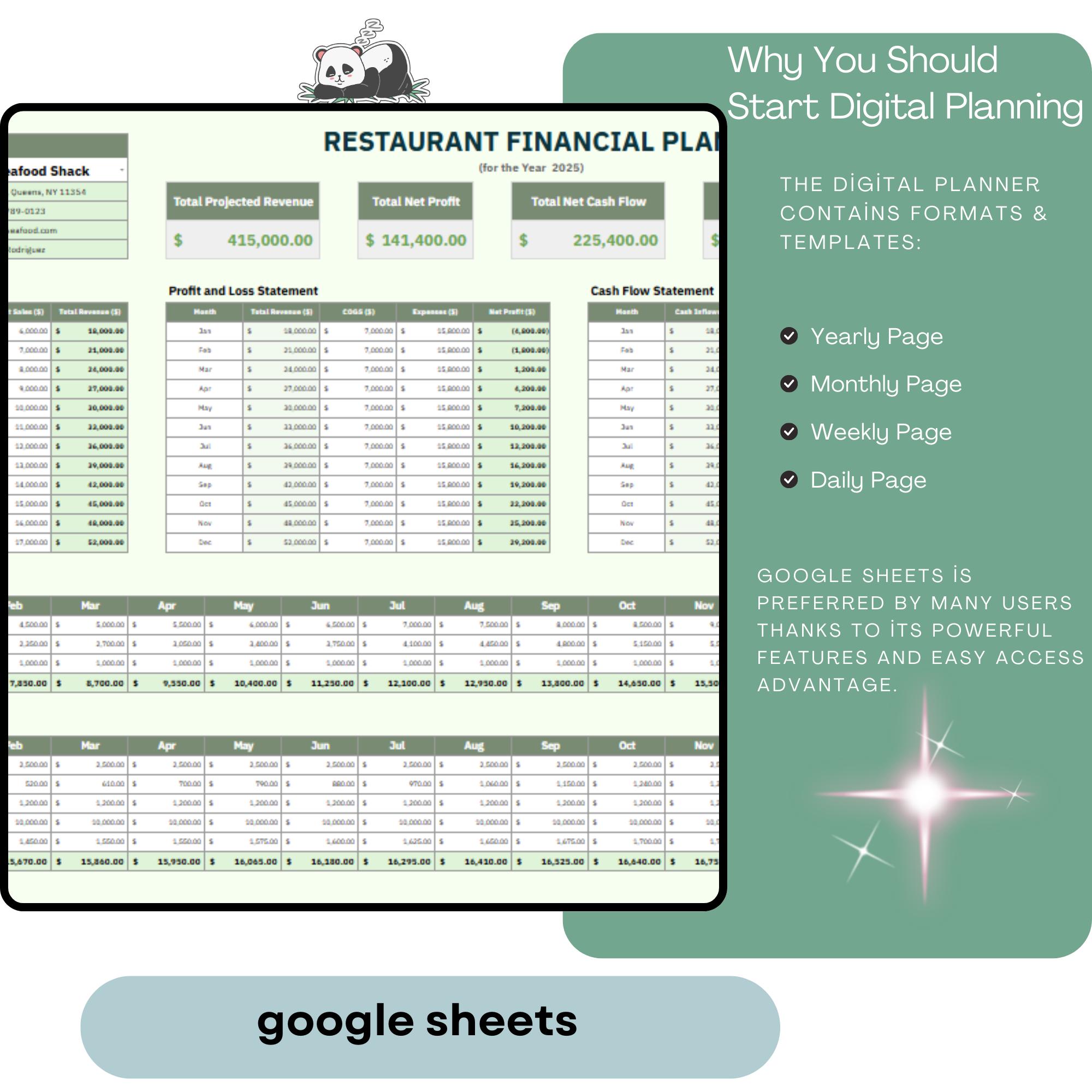 Restaurant Financial Plan Template, Editable Digital Download, Google ...