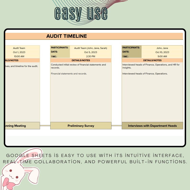 Audit Timeline Template, Internal Audit Tracker, Compliance Schedule ...