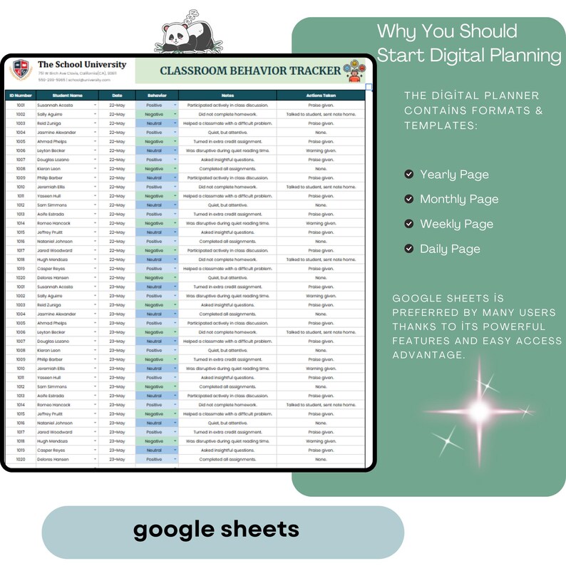 Classroom Behavior Tracker Template for Teachers | Editable Google ...