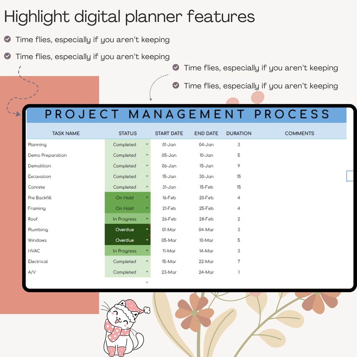 Project Management Process Template | Google Sheets | Editable ...