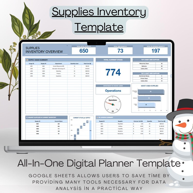 Supplies Inventory Template, Digital Download, Editable Google Sheets ...